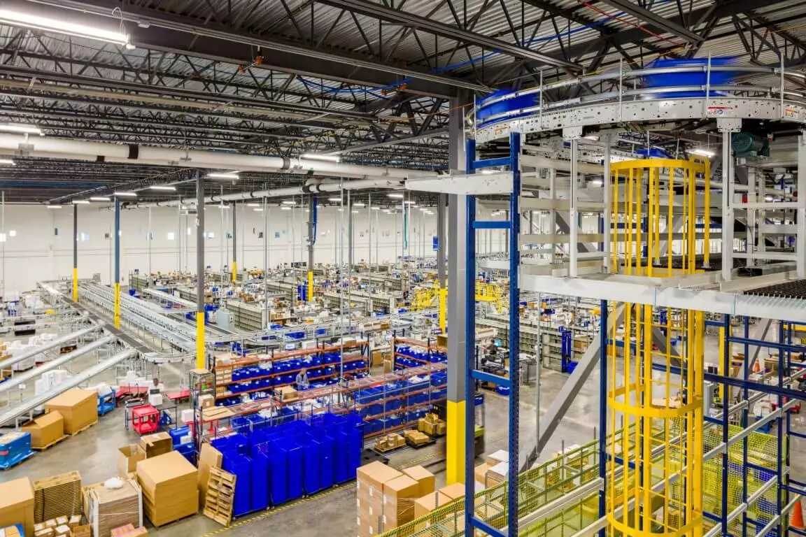 Logistics & Distribution Careers in Florida | WonderFL